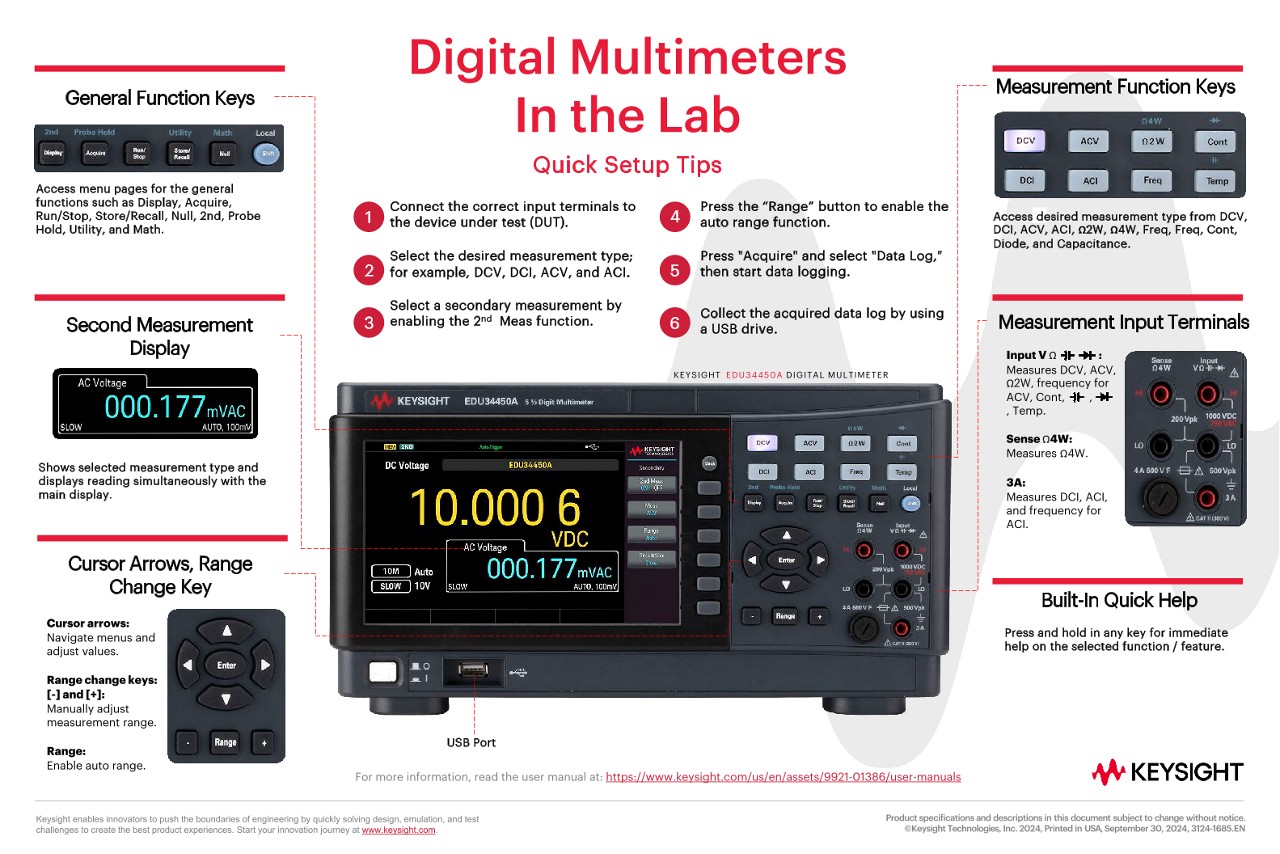 Digital Multimeters In the Lab PDF Asset Page | Keysight